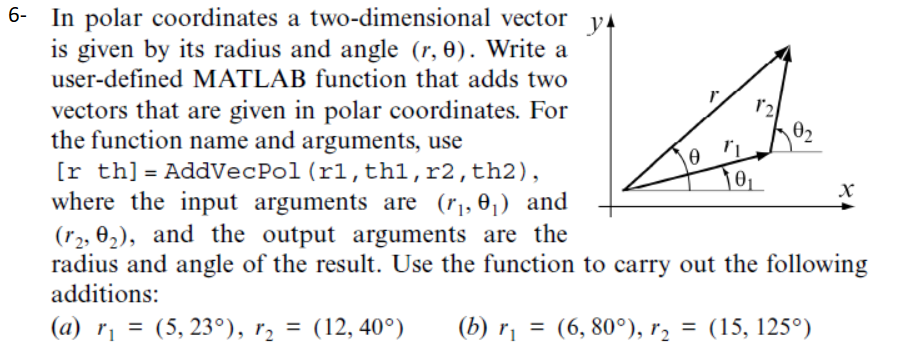 Solved 6- In polar coordinates a two-dimensional vector is | Chegg.com