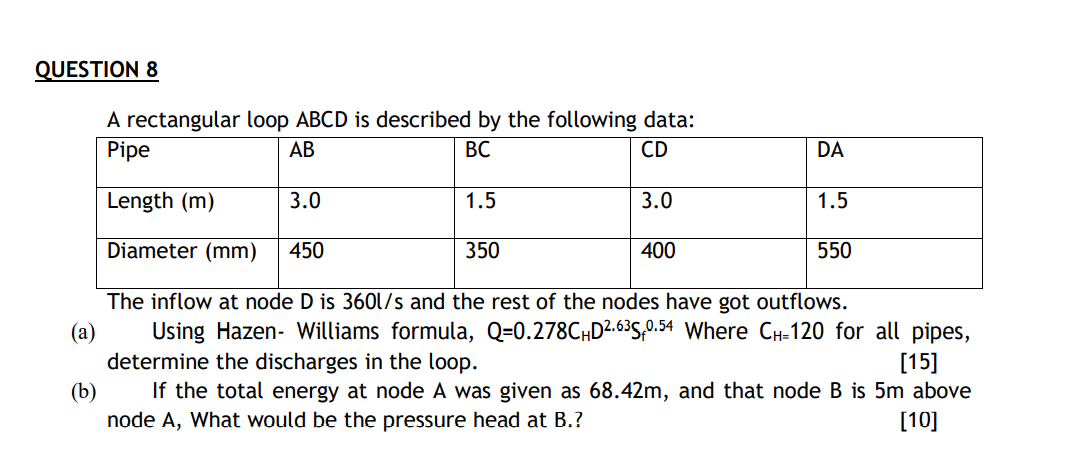 Solved A rectangular loop ABCD is described bv the following | Chegg.com