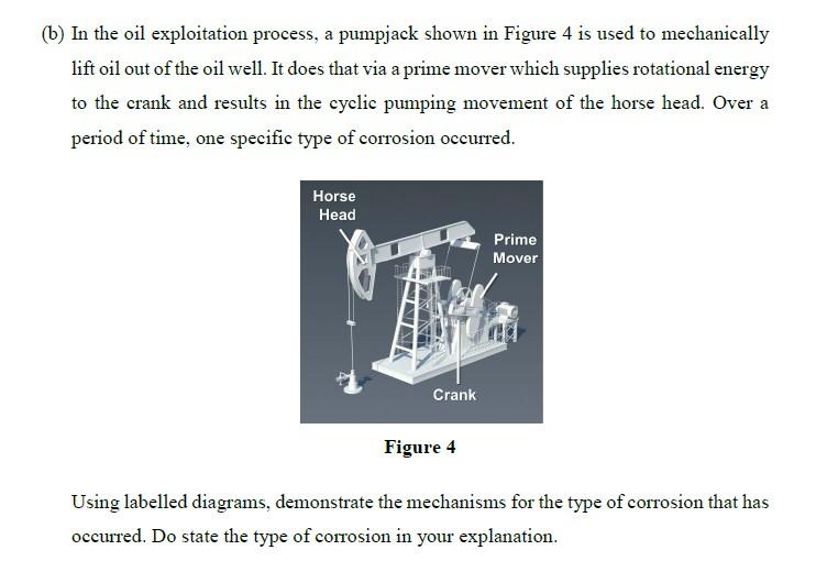 Solved (6) In the oil exploitation process, a pumpjack shown | Chegg.com