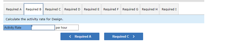 Solved Carter, Incorporated, produces two products, Product | Chegg.com