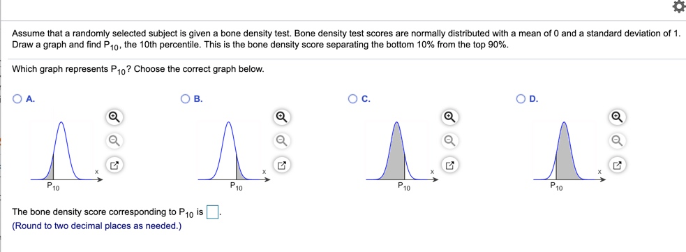 Solved Draw a graph and find P10, the 10th percentile. This | Chegg.com