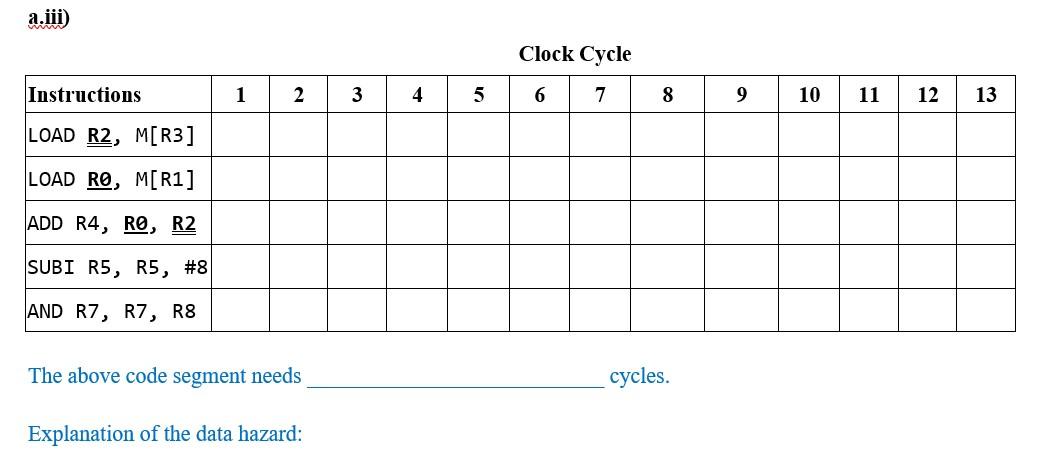 Solved Q2. [14 points] Consider a load/store machine with | Chegg.com