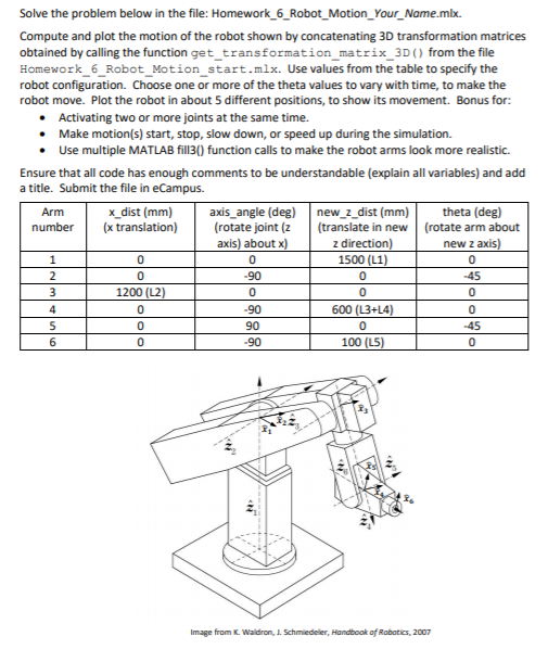 Solve the problem below in the file: | Chegg.com