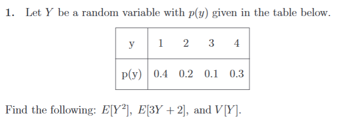 Solved 1. Let Y be a random variable with p(y) given in the | Chegg.com