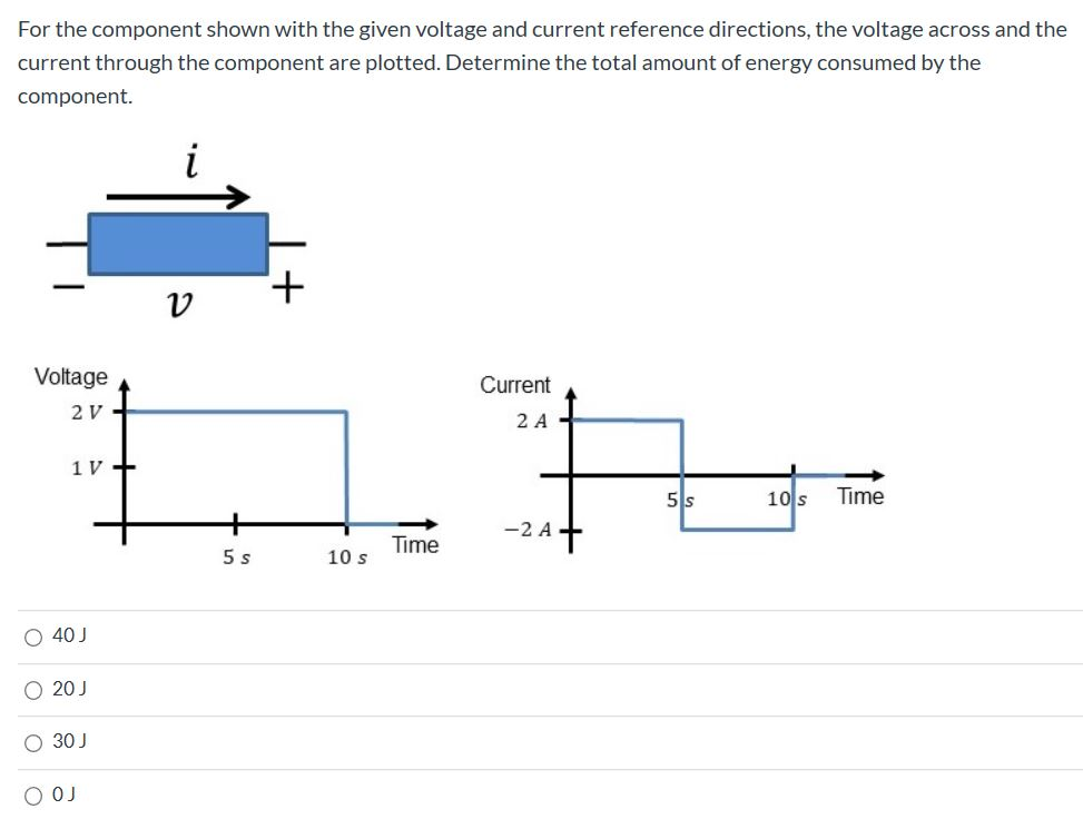 Solved For the component shown with the given voltage and | Chegg.com