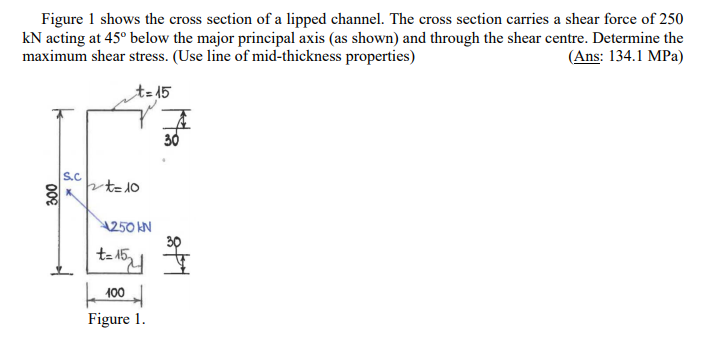 Solved Figure 1 shows the cross section of a lipped channel. | Chegg.com
