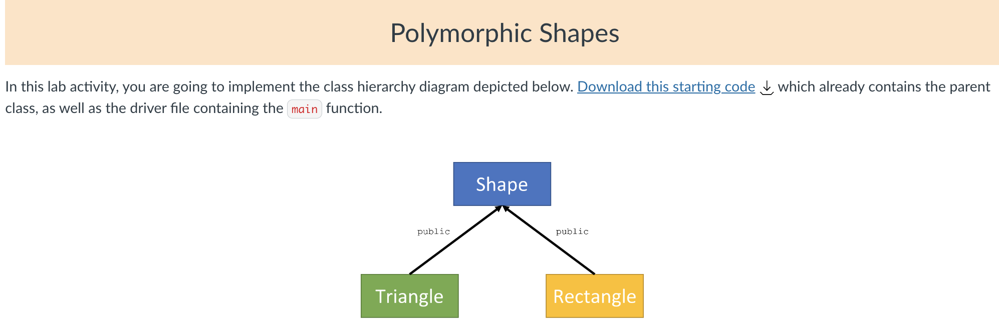 Polymorphic Shapes In this lab activity, you are | Chegg.com