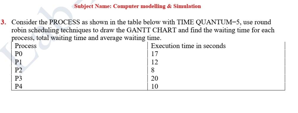 Solved Subject Name: Computer modelling & Simulation 3. | Chegg.com
