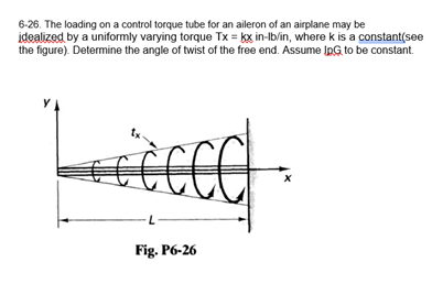 Solved 6-26. The loading on a control torque tube for an | Chegg.com