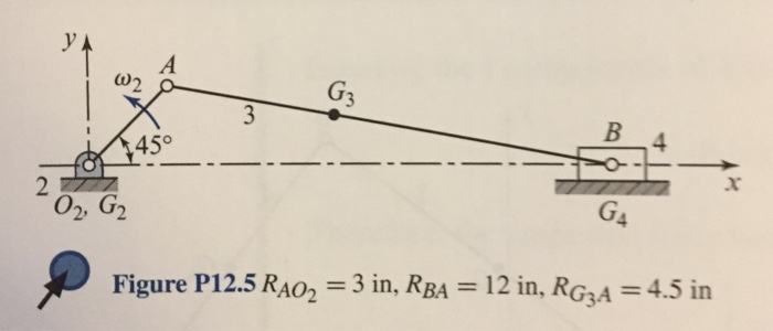 Solved Determine the reaction forces at the joints and the | Chegg.com
