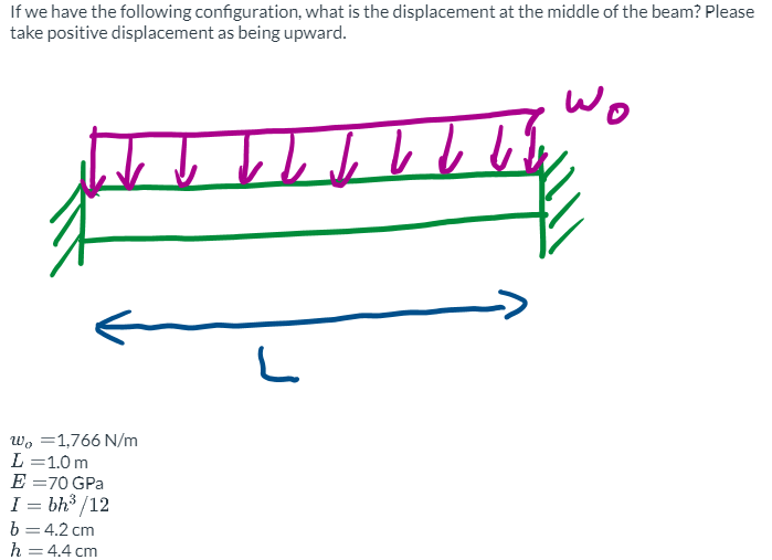 Solved DO NOT USE AI OR I WILL REPORT YOU. | Chegg.com
