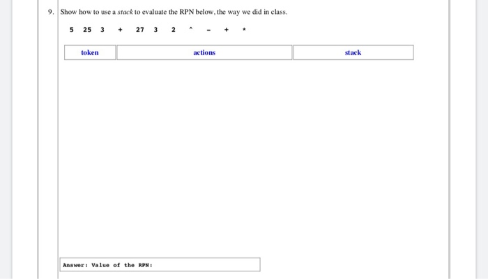 Solved 9. Show how to use a stack to evaluate the RPN below, | Chegg.com