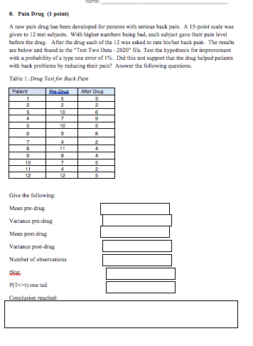 Solved & Pain Drug point) A new pain drug has been developed | Chegg.com