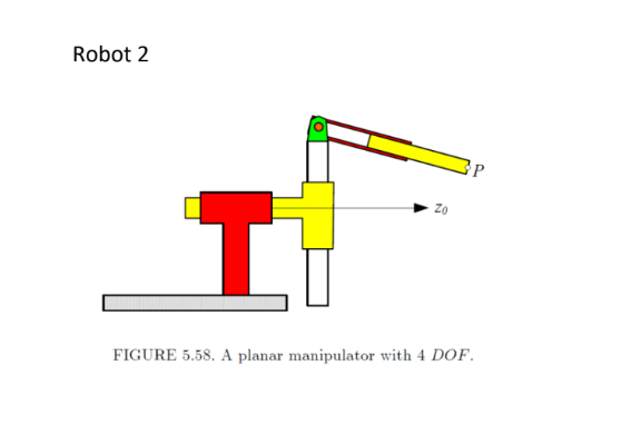 Solved Robot 2 II FIGURE 5.58. A planar manipulator with 4 | Chegg.com