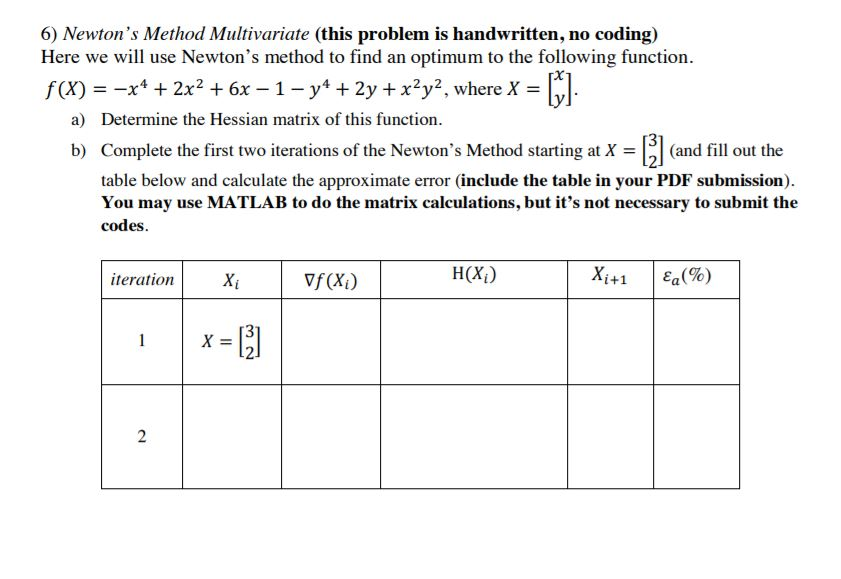 Solved 6) Newton's Method Multivariate (this problem is | Chegg.com