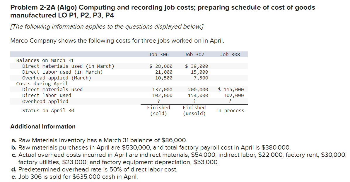 Solved Problem 2-2A (Algo) Computing and recording job | Chegg.com