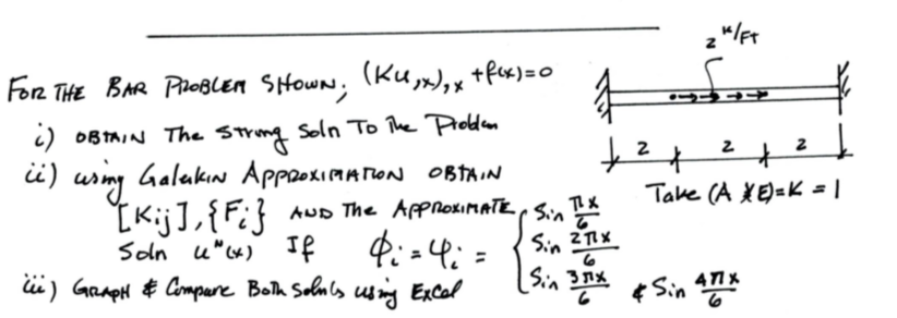 Solved For the BAR PROBLEM SHOWN; (Ku,x))x+f(x)=0 i) OBtain | Chegg.com