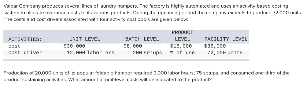 Solved Valpar Company produces several lines of laundry | Chegg.com