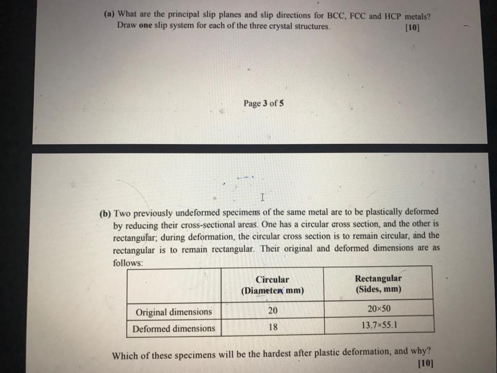 Solved (a) What are the principal slip planes and slip | Chegg.com