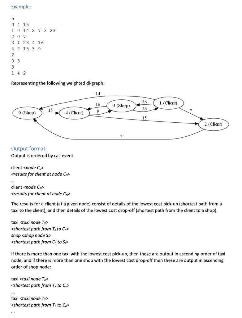 Solved * To change this license header, choose License | Chegg.com