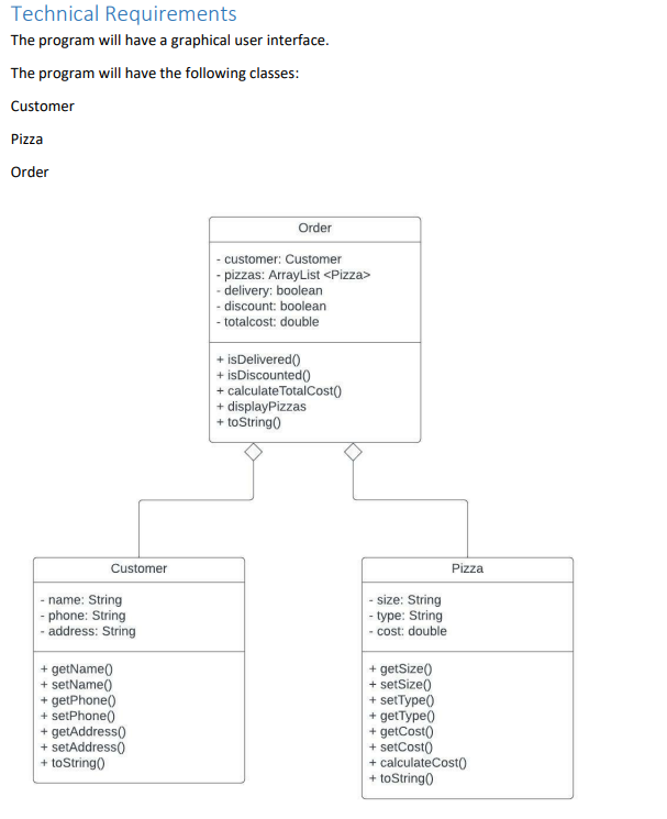 MG Pizza is a small family owned boutique pizza | Chegg.com