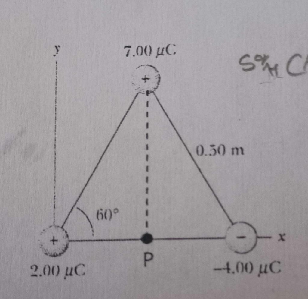 Solved For the charges in the drawing, calculate the | Chegg.com