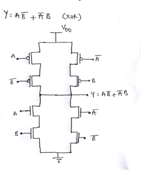 Solved un Cox=60uA/V2; Up Cox=20uA/V2; Vin=0.5V; VTp=-0.9V; | Chegg.com