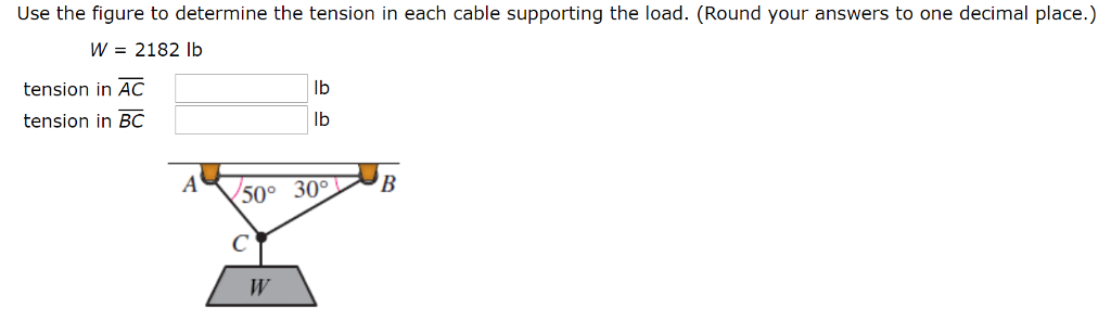 Solved Use the figure to determine the tension in each cable | Chegg.com