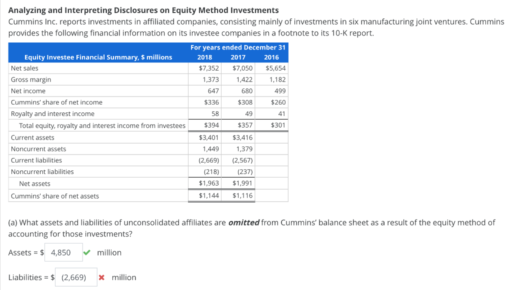 Solved Analyzing and Interpreting Disclosures on Equity | Chegg.com