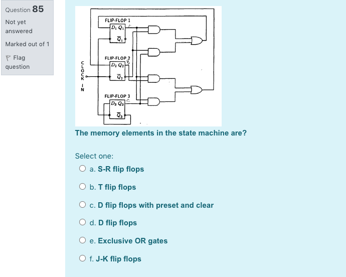Solved Question 86 FLIP-FLOP 1 D. Q: Not yet answered Marked | Chegg.com