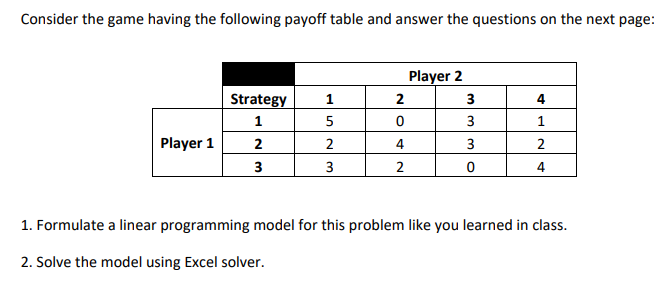 Consider the game having the following payoff table | Chegg.com