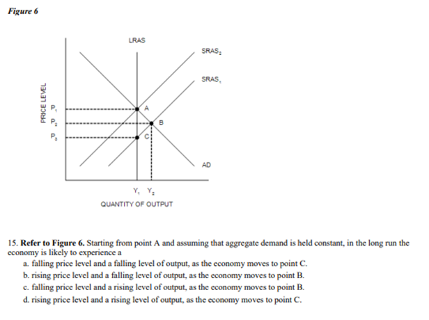 Solved Figure 6 15. Refer to Figure 6. Starting from point A | Chegg.com Solved Figure 6 15. Refer to Figure 6. Starting from point A | Chegg.com