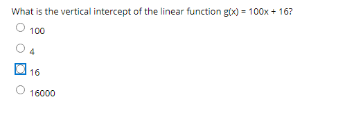 Solved What is the vertical intercept of the linear function | Chegg.com