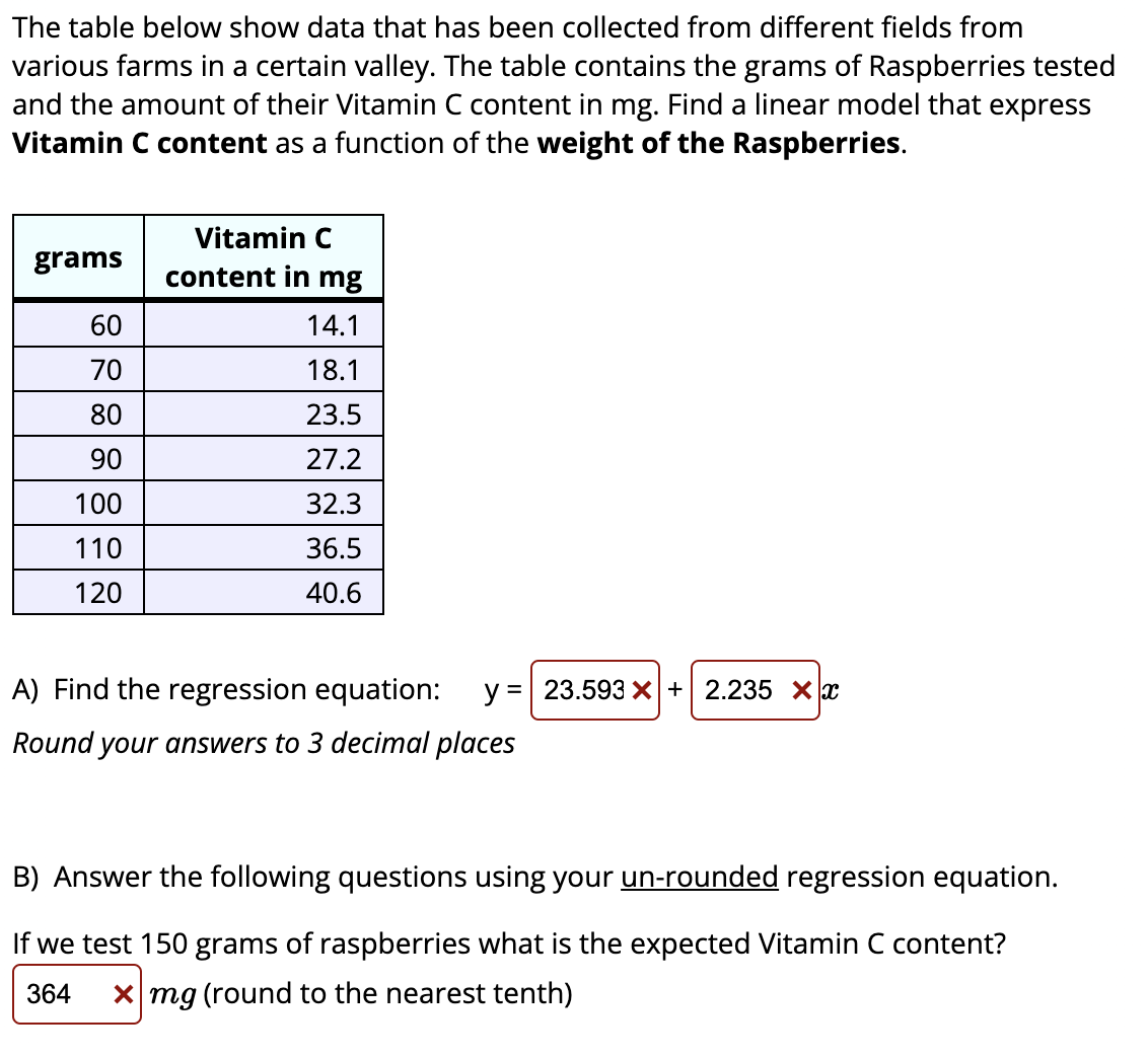 Solved Pls tell me how to do using excel formula! step by | Chegg.com