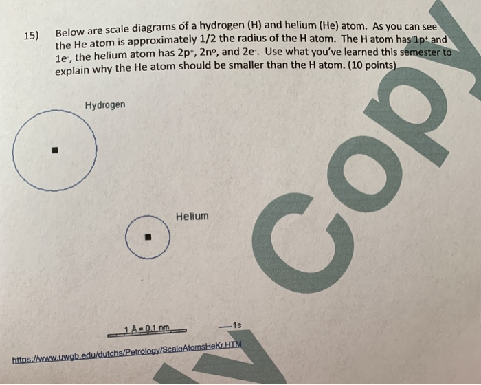 Solved Below are scale diagrams of a hydrogen (H) and helium | Chegg.com