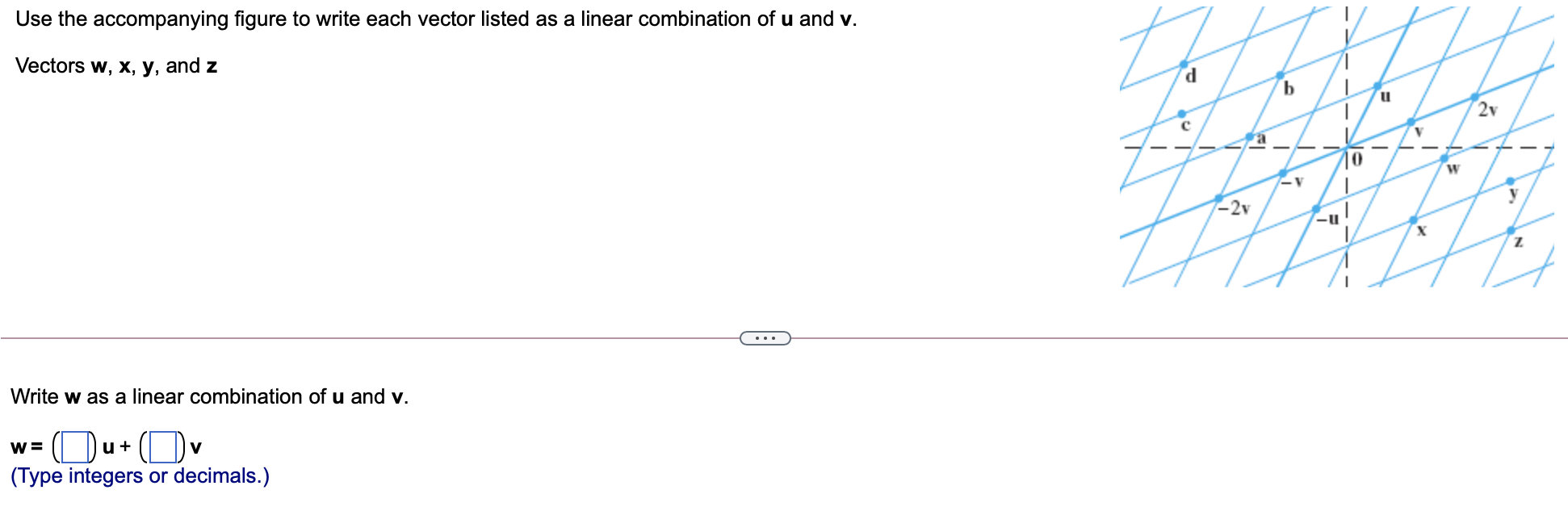 Solved Use the accompanying figure to write each vector | Chegg.com
