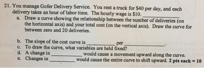 Solved You manage Gofer Delivery Service. You rent a truck | Chegg.com