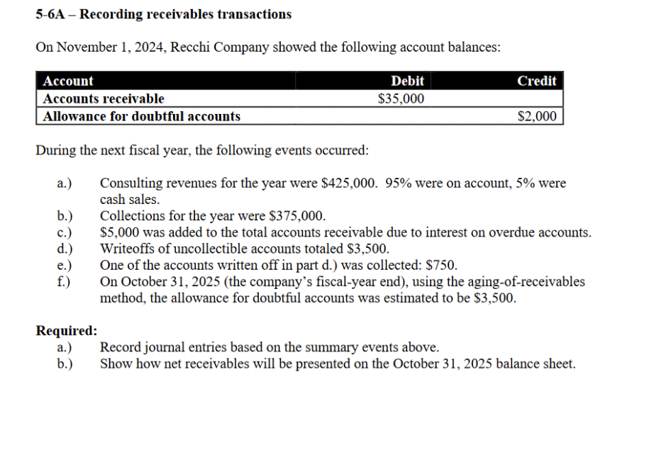 Solved 5-6A - Recording receivables transactions On November | Chegg.com