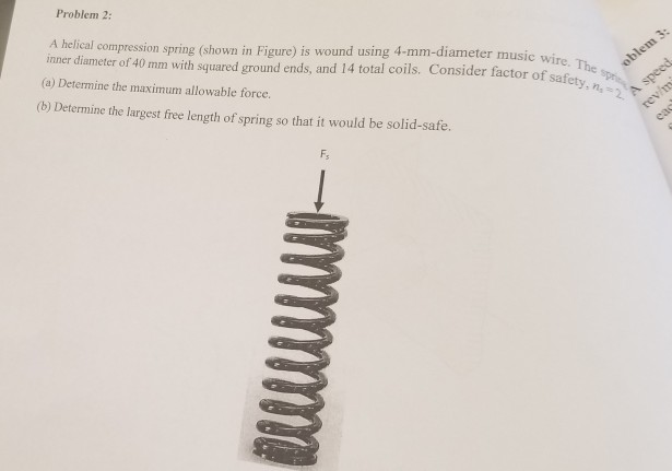 Solved Problem 2: A helical compression spring (shown in | Chegg.com