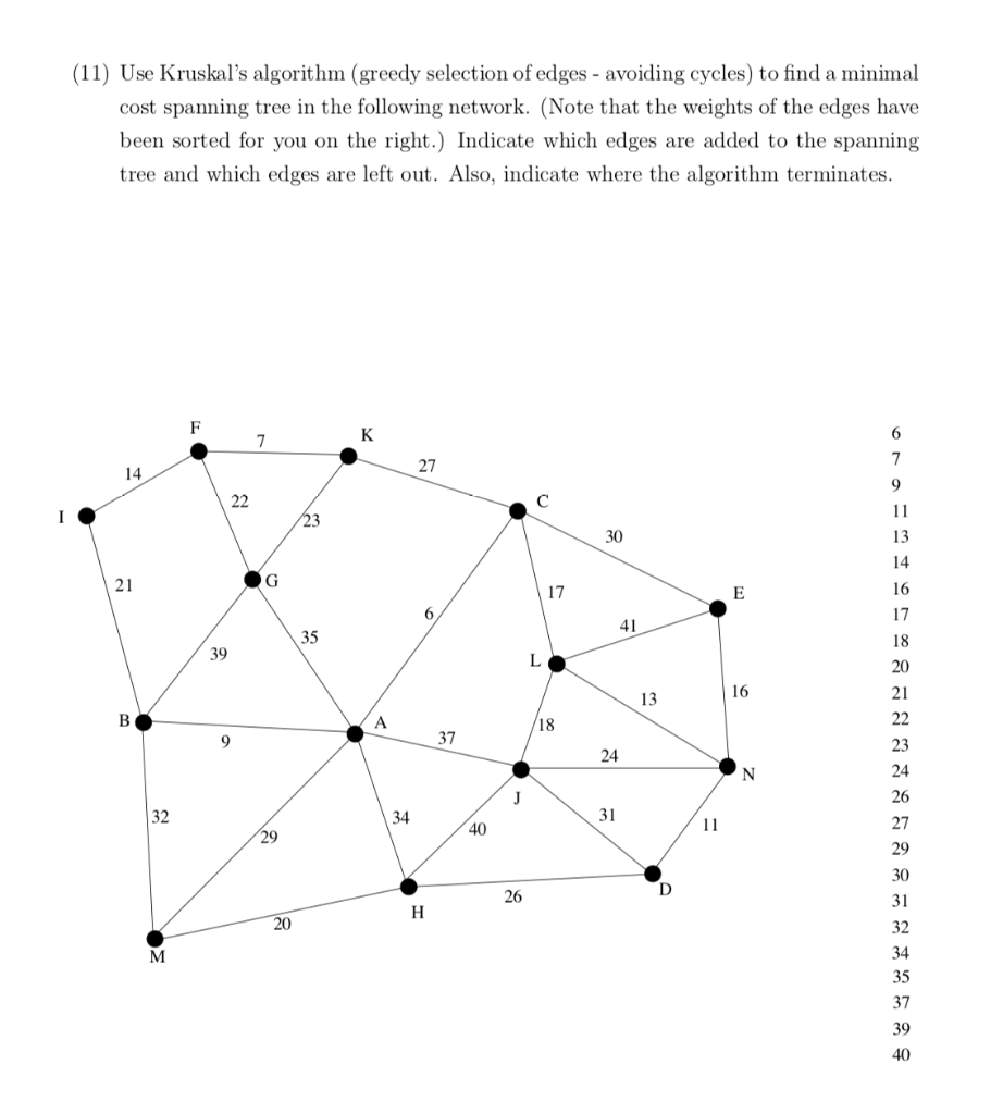 Solved (11) Use Kruskal's algorithm (greedy selection of | Chegg.com