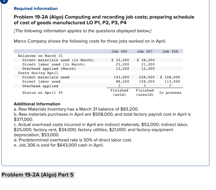 Solved Required information Problem 19-2A (Algo) Computing | Chegg.com
