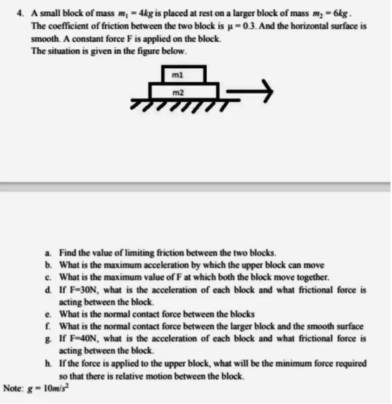 Solved 4. A small block of mass m, -4kg is placed at rest on | Chegg.com