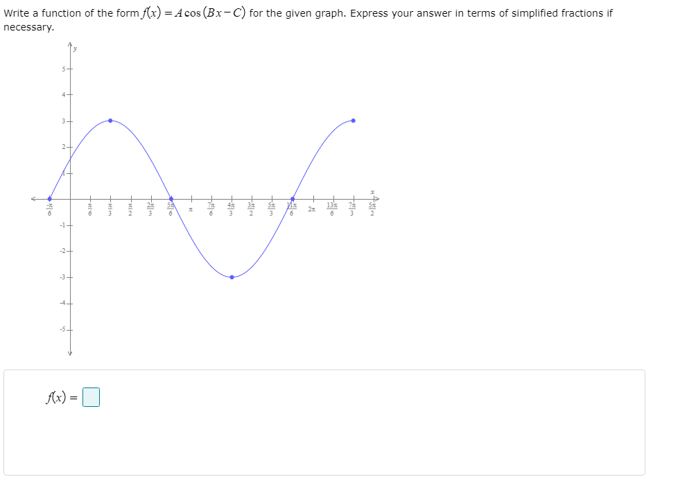 Solved Write a function of the form f(x) = A cos (Bx-C) for | Chegg.com