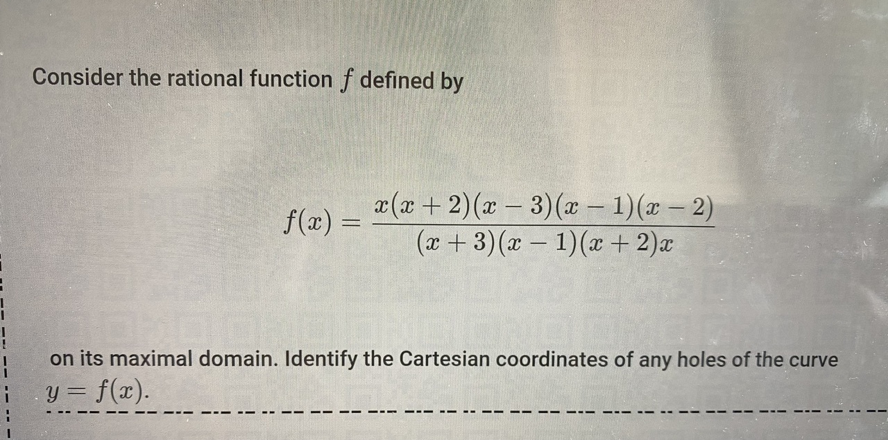 Solved Consider the rational function f defined by | Chegg.com