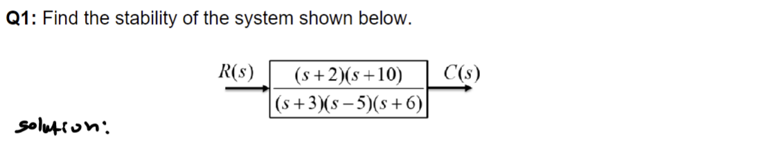Solved Q1: Find the stability of the system shown below. | Chegg.com