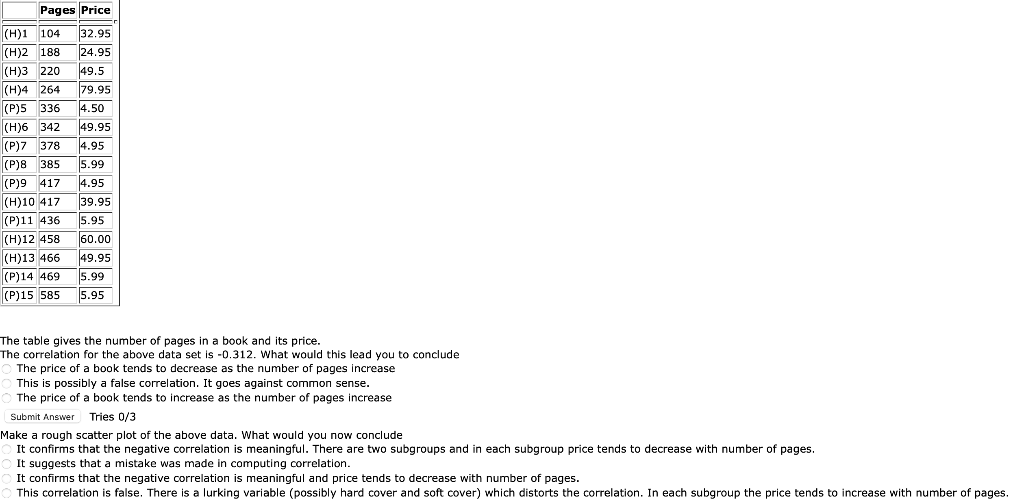 Solved The table gives the number of pages in a book and its | Chegg.com