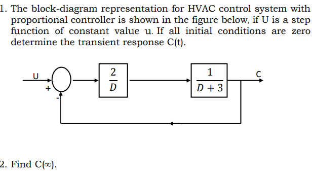Solved 1. The block-diagram representation for HVAC control | Chegg.com