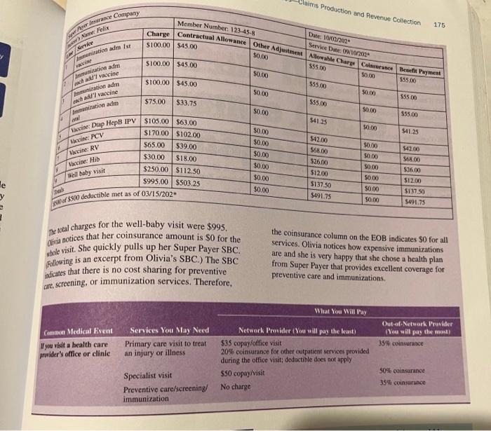 Solved Note the difference between the contractual allowance | Chegg.com