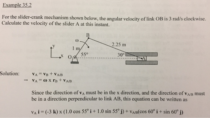 Solved Example 35.2 For the slider-crank mechanism shown | Chegg.com