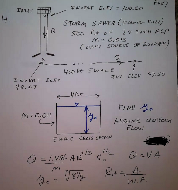 Solved P.4ofy INLET INVERT ELEV = 100.00 4. STORM SEWER | Chegg.com